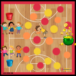 5 Easy and Fun PE Gym Games for First Grade - Love 2 Teach and Learn
