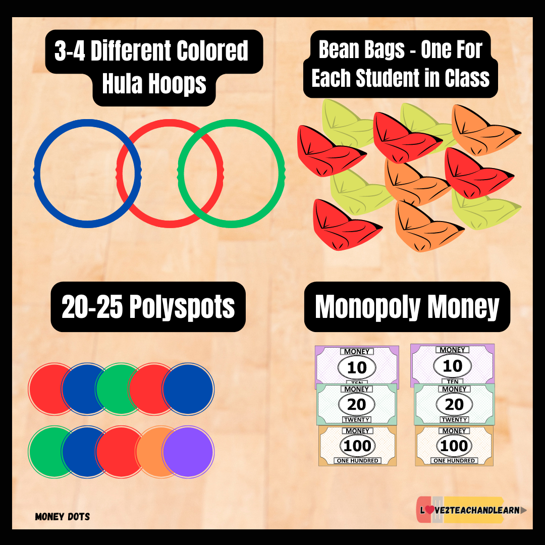 3 Easy and Fun Elementary Underhand Throwing PE Games - Love 2 Teach ...