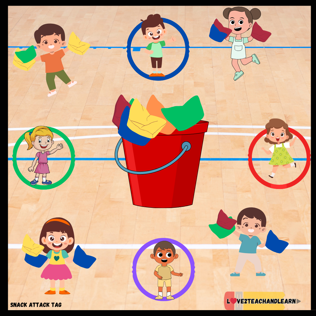 SNACK ATTACK TAG: Fun and Easy K-5 Elementary PE Game