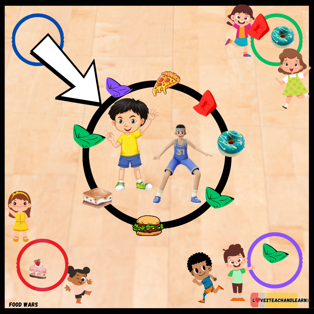 FOOD WARS: K-5 Teamwork, Dodging and Fleeing PE Game