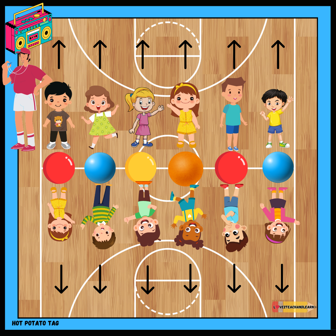 HOT POTATO TAG: Fun and Easy K-5 Elementary PE Game