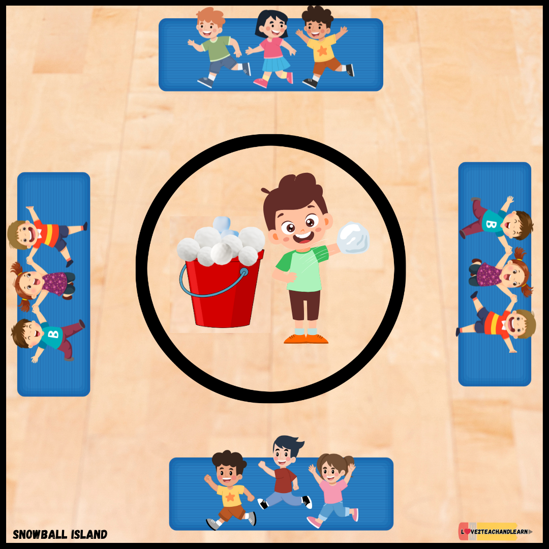 SNOWBALL ISLAND: Winter K-5 Elementary (Overhand Throwing) PE Game