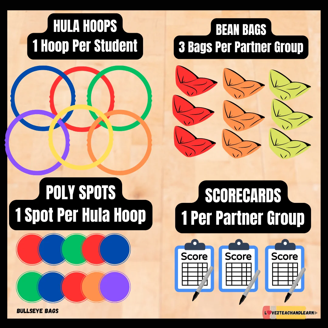 BULLSEYE BAGS: Cornhole in the Gym K-12 Underhand Throwing PE Game