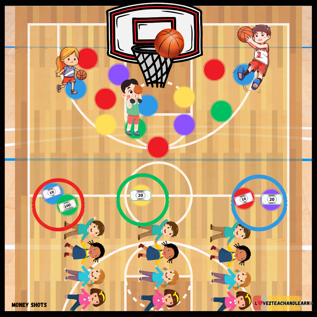 5 Easy and Fun Basketball PE Games to Play in Gym Class