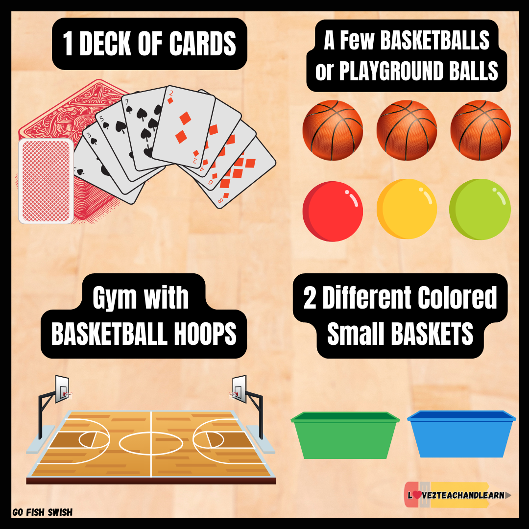 5 Easy and Fun Basketball PE Games to Play in Gym Class