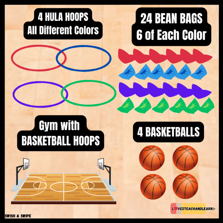 5 Easy and Fun Basketball PE Games to Play in Gym Class