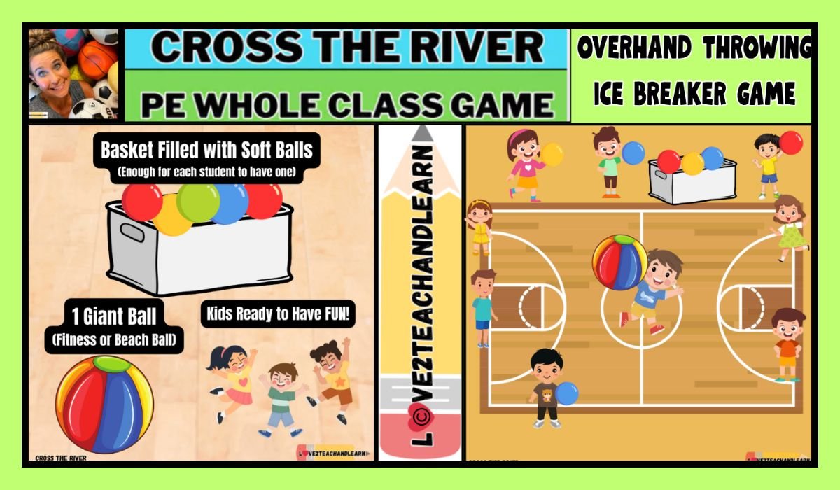 PE Lesson Plans: CROSS THE RIVER: K-5 (Icebreaker) Gym Game