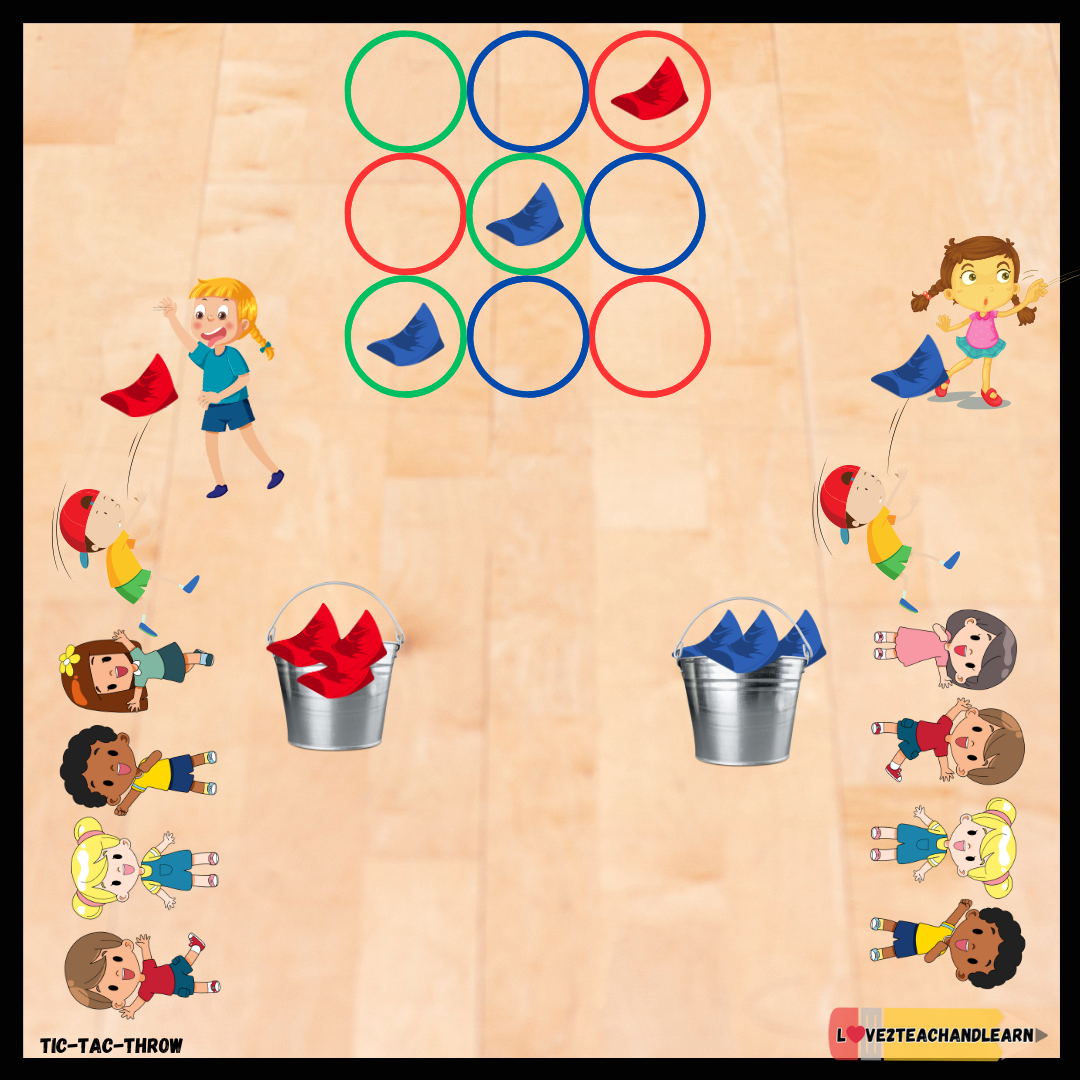 PE Lesson Plan: TIC TAC THROW K-5 Throwing, Catching Game