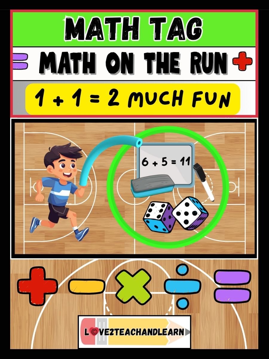 CANDY BOWL - Easy and Fun Underhand Rolling PE Game - Love 2 Teach and ...