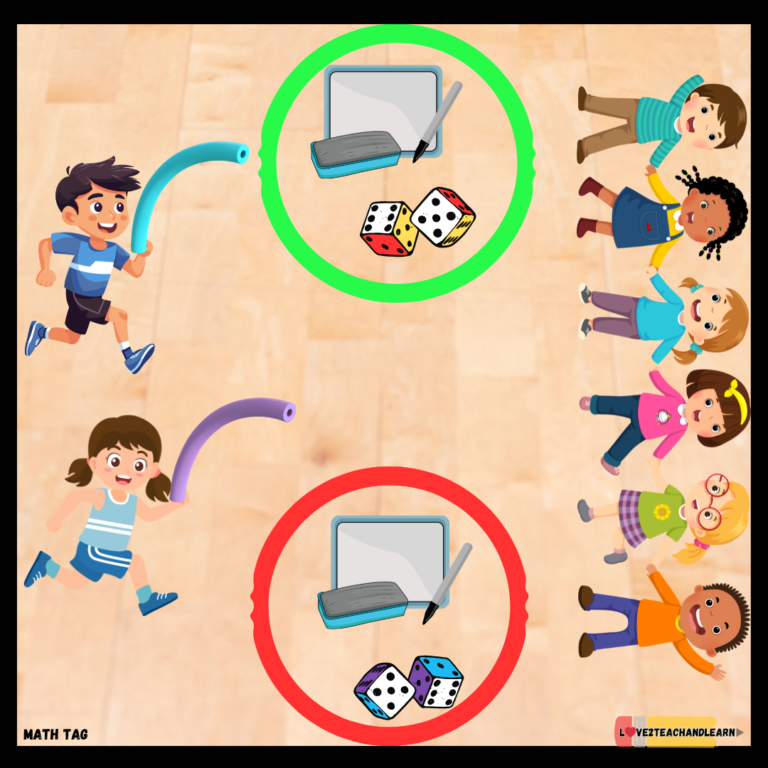 Running + Math = MATH TAG: K-5 (Fact Fluency) Gym Game