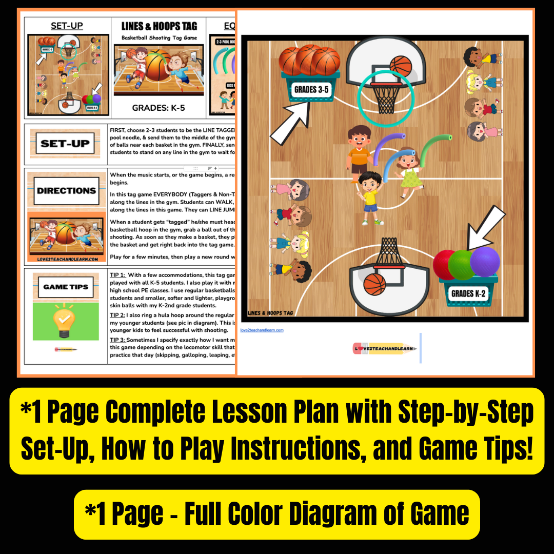 LINES and HOOPS TAG: K-5 Warm-Up Game for Gym Class
