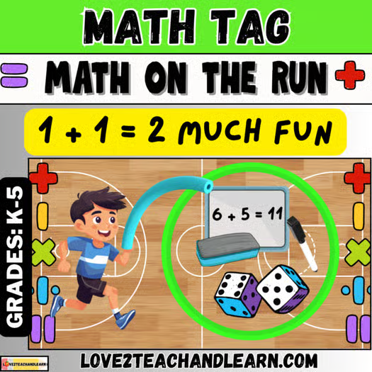 Running + Math = MATH TAG: K-5 (Fact Fluency) Gym Game