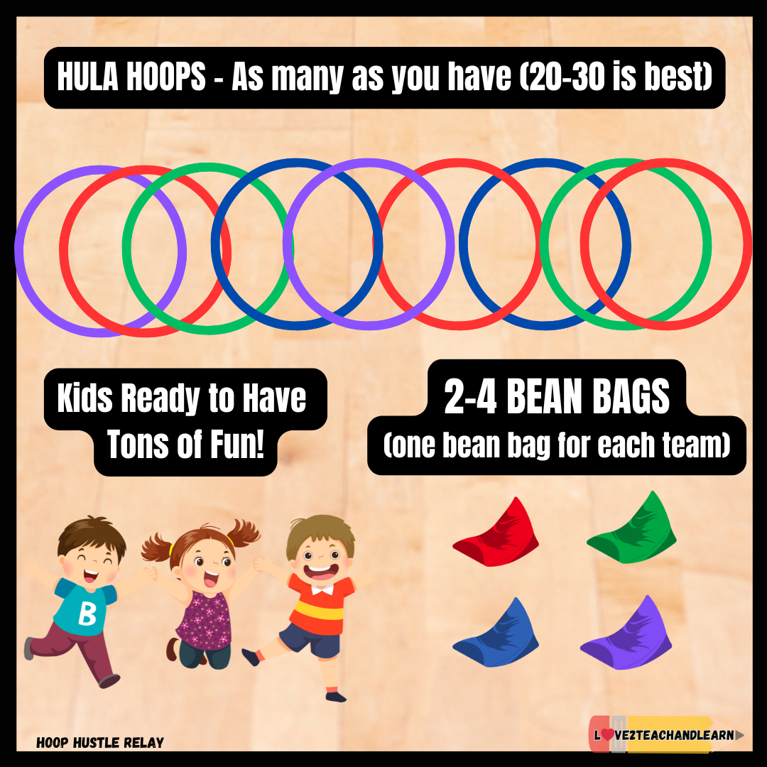 HOOP HUSTLE RELAY: Fun Underhand Throwing K-5 Team PE Game