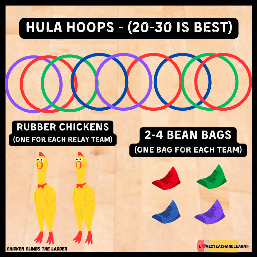 CHICKEN CLIMBS THE LADDER: K-5 Underhand Throwing PE Relay Game