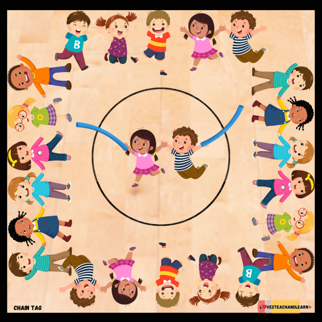 CHAIN TAG: K-12 Crazy Fun Warm-Up PE Game (Free Printable Plan)
